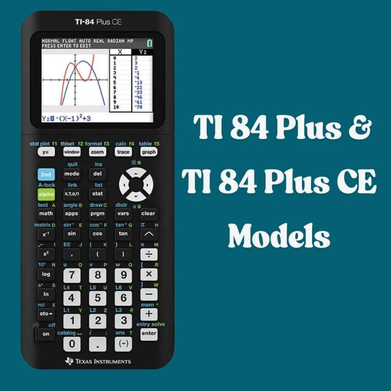 TI 84 Calculator Online | Free Graphing & Scientific Calculator